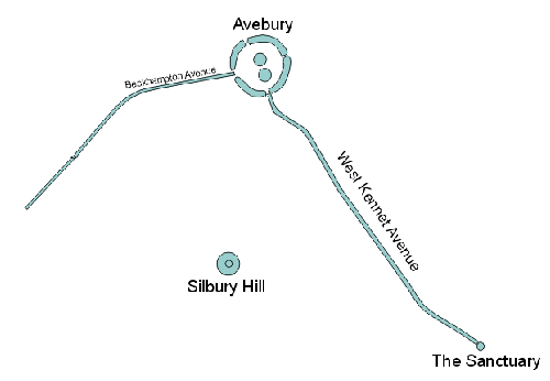 Avebury Circle